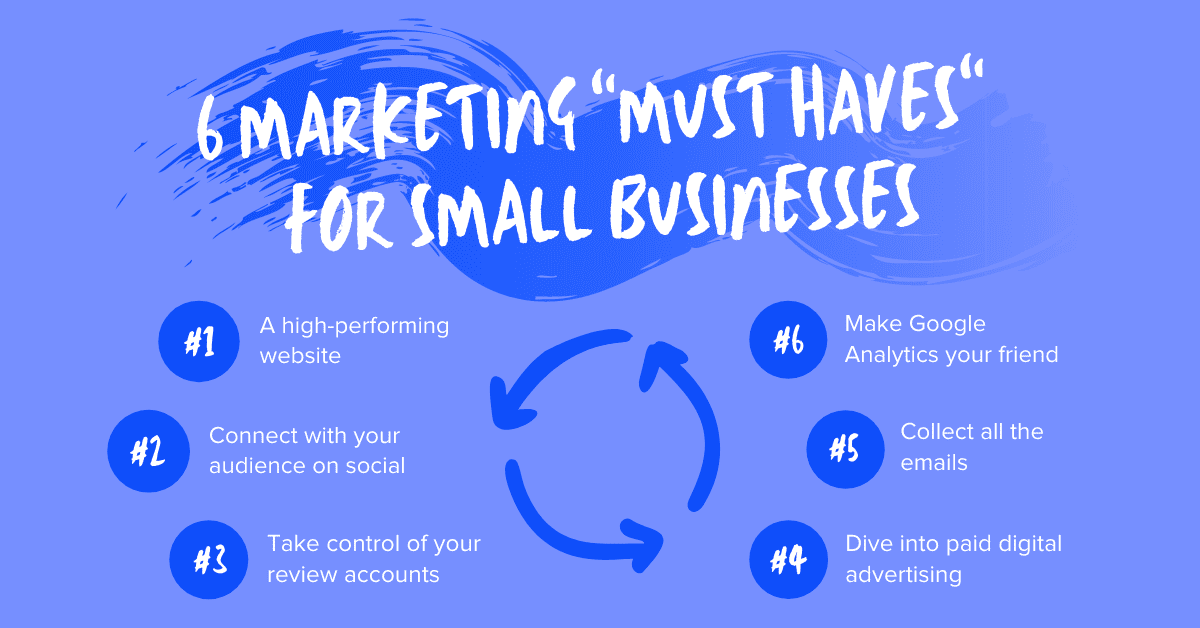6 Marketing "Musts" for Small Businesses - Workhorse