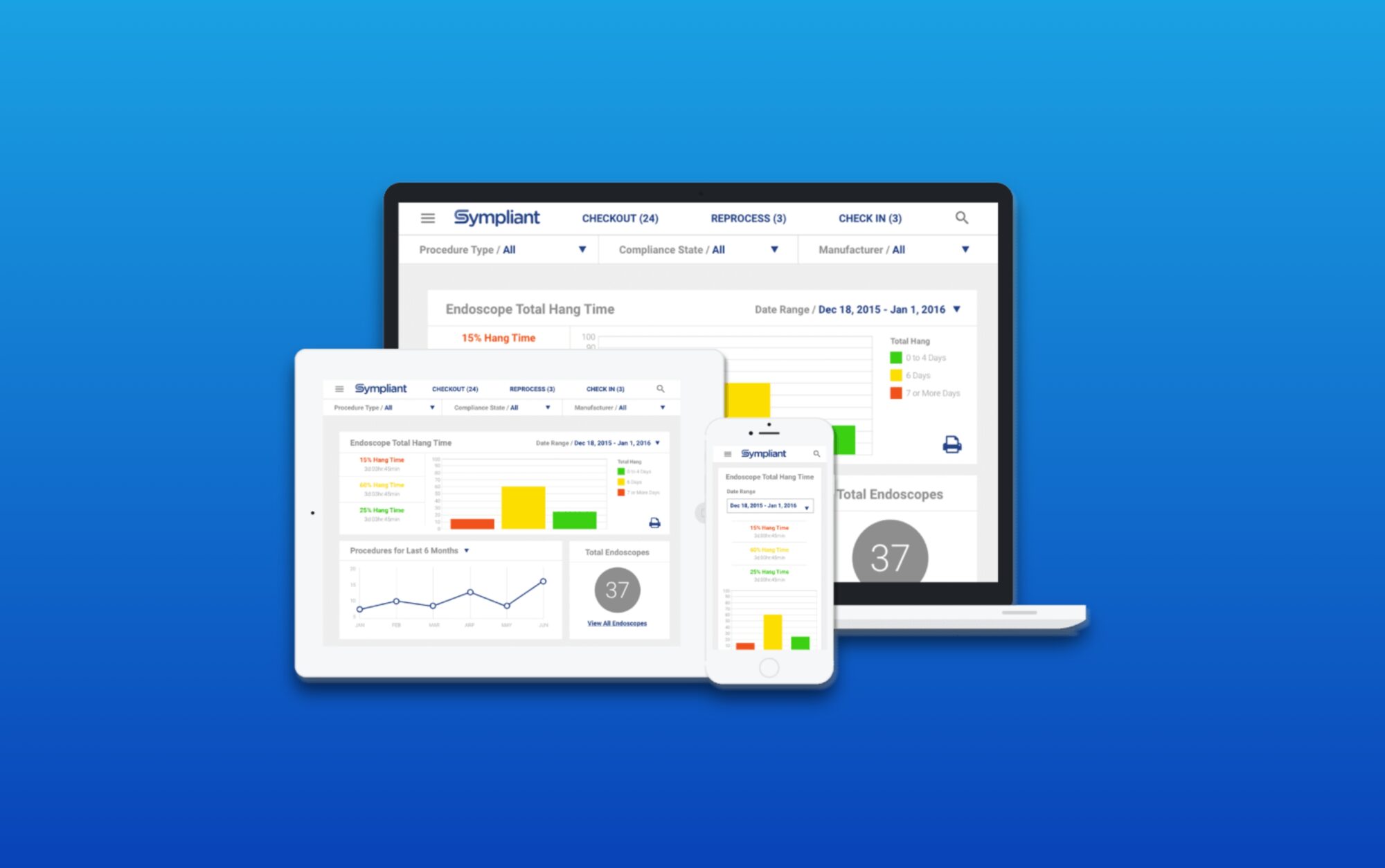 Sympliant Case Study - Workhorse